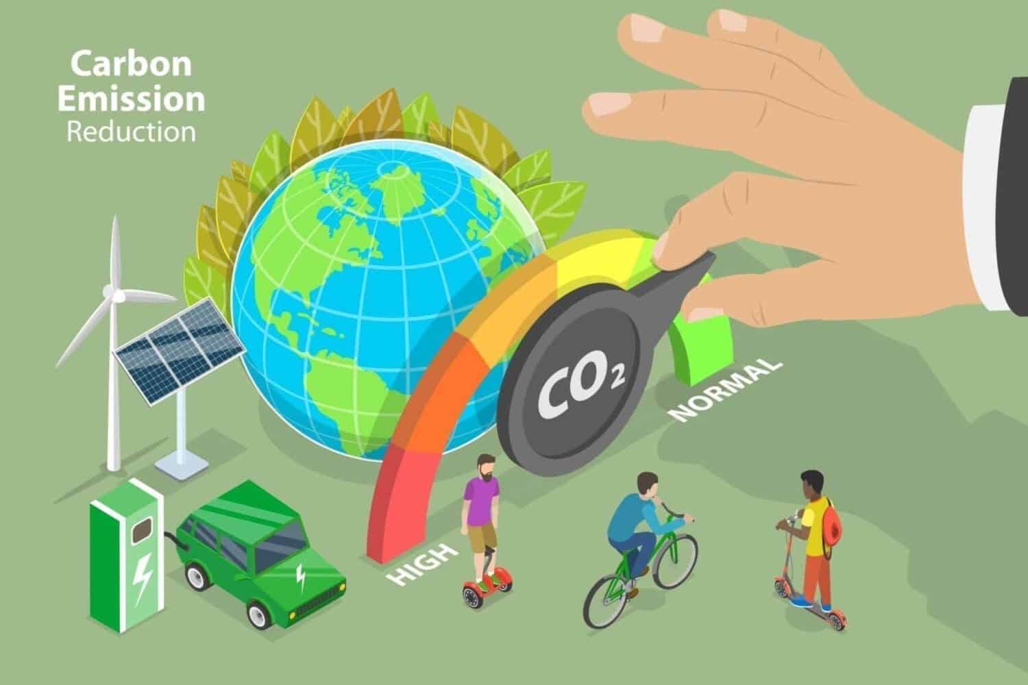 Your Guide To Carbon Tax In Canada - Canada Hustle